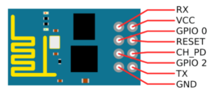 Como Programar un Modulo WiFi ESP8266-01 | RicardoGeek