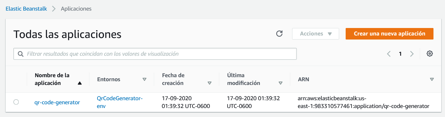 Pon tus aplicaciones spring boot en la nube | RicardoGeek